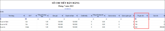 Làm thế nào khi số liệu giá vốn trên sổ chi tiết bán hàng không khớp ...